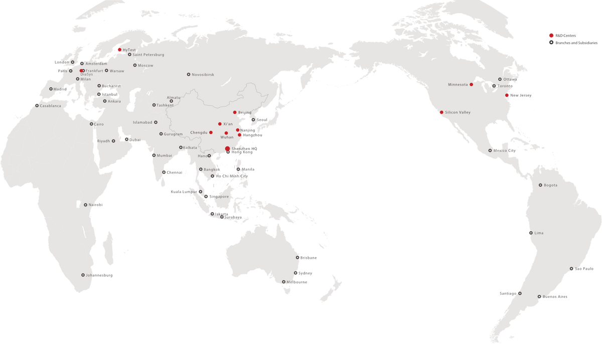 About us – Mindray Online Store